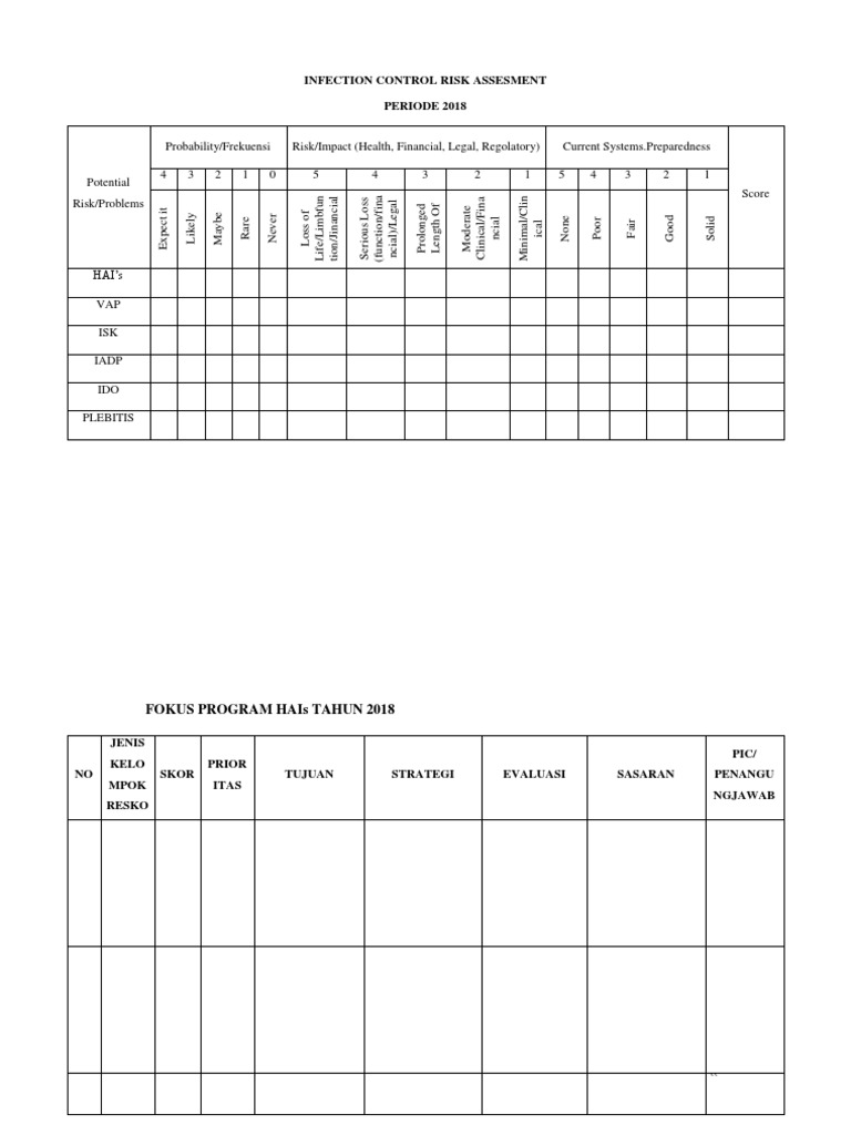 Infection Control Risk Assesment | PDF | Public Health | Prevention