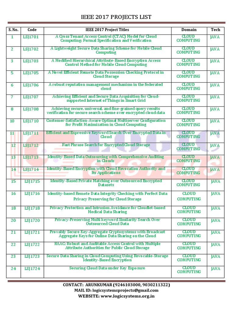 JAVA Project List | PDF | Cloud Computing | Internet Of Things