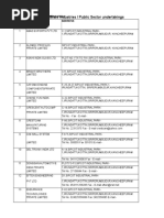 cSt to SUS Viscosity Conversion Chart | PDF