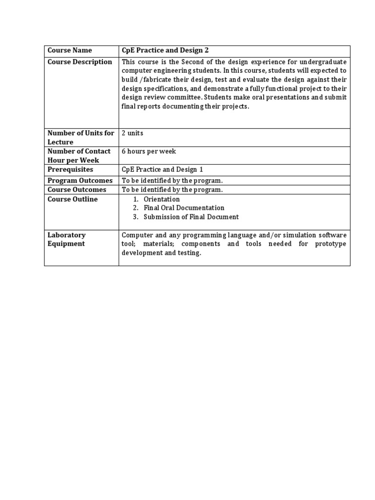 CpE Practice and Design 2 | PDF