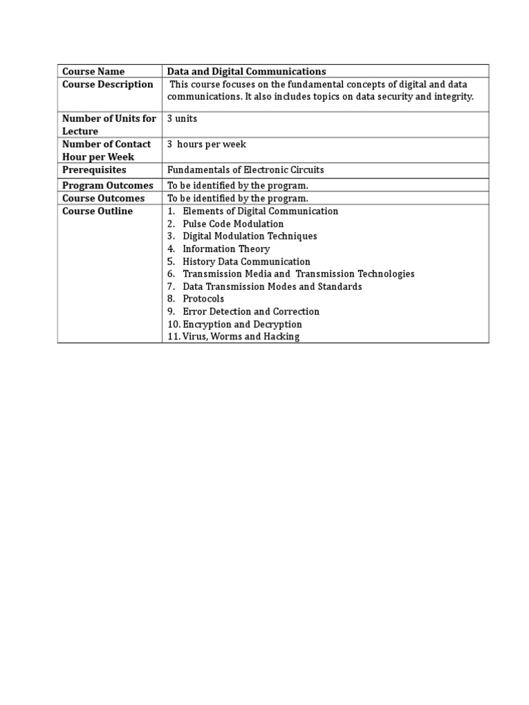 Data and Digital Communications | PDF