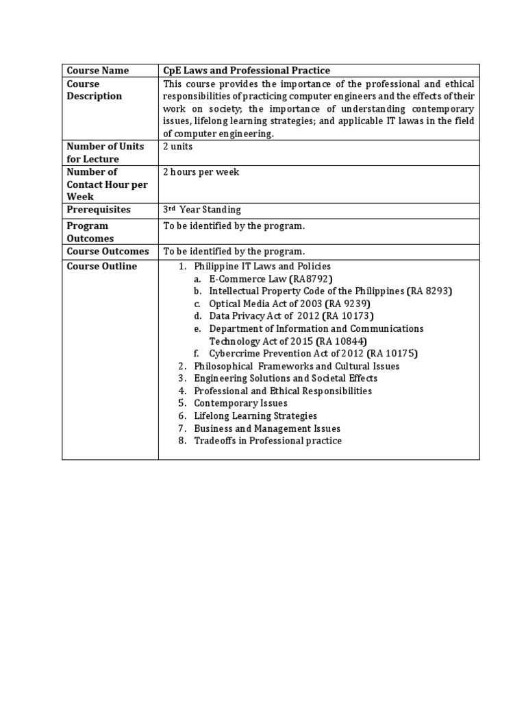 CpE Laws and Professional Practice