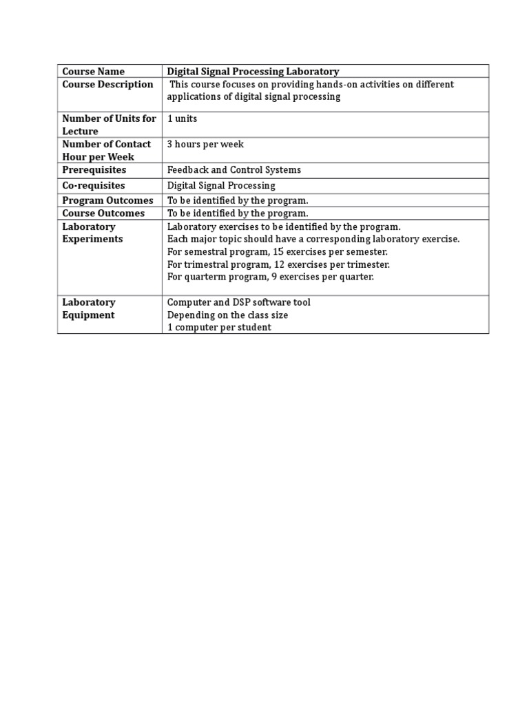 Digital Signal Processing Laboratory | PDF | Computers