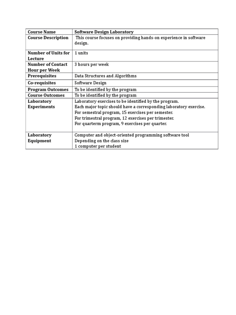 Software Design Laboratory | PDF