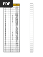 Kakuro Combinations: Sum # Squares Digits Combinations | PDF