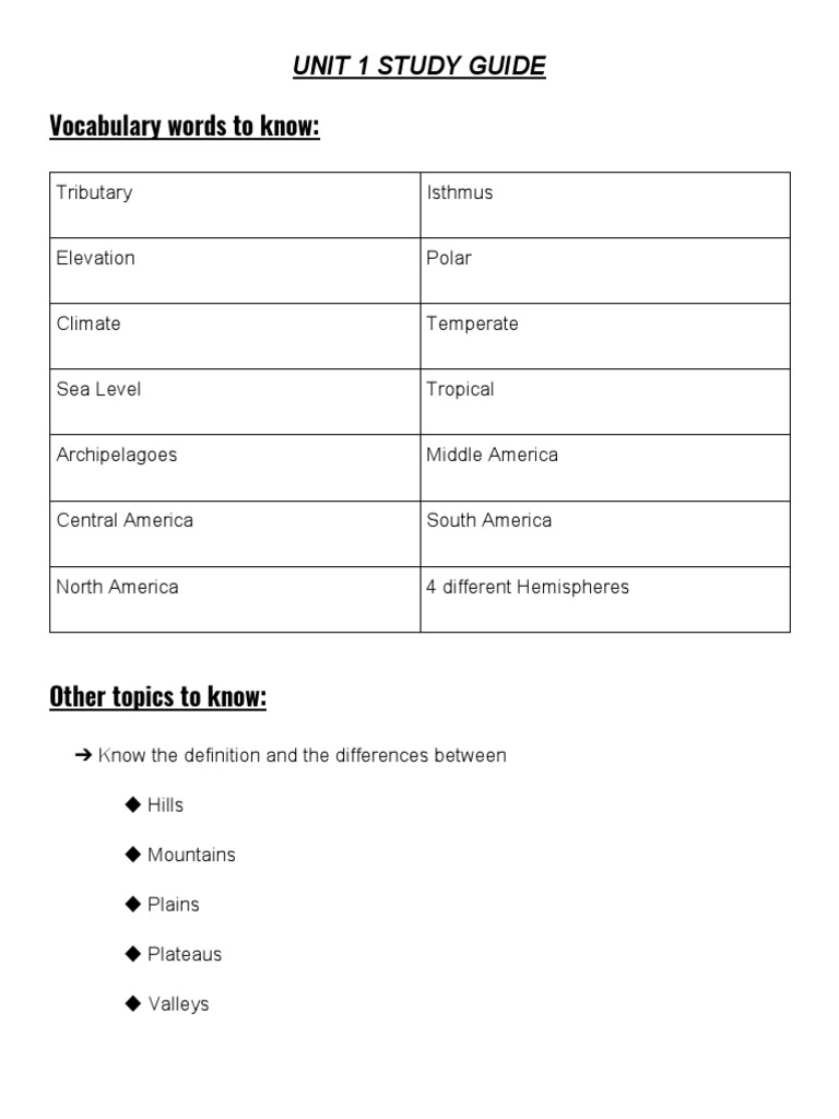 Unit 1 Study Guide | PDF