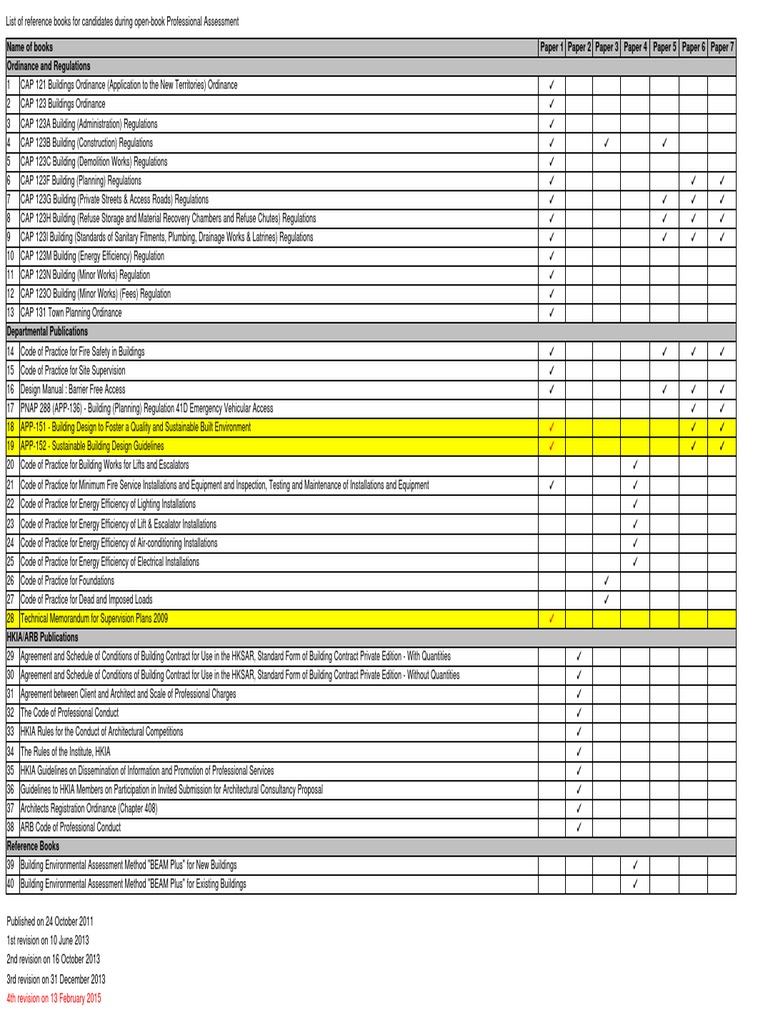 Pa Open Book Reference 2015 Pdf Pdf Architect Engineering