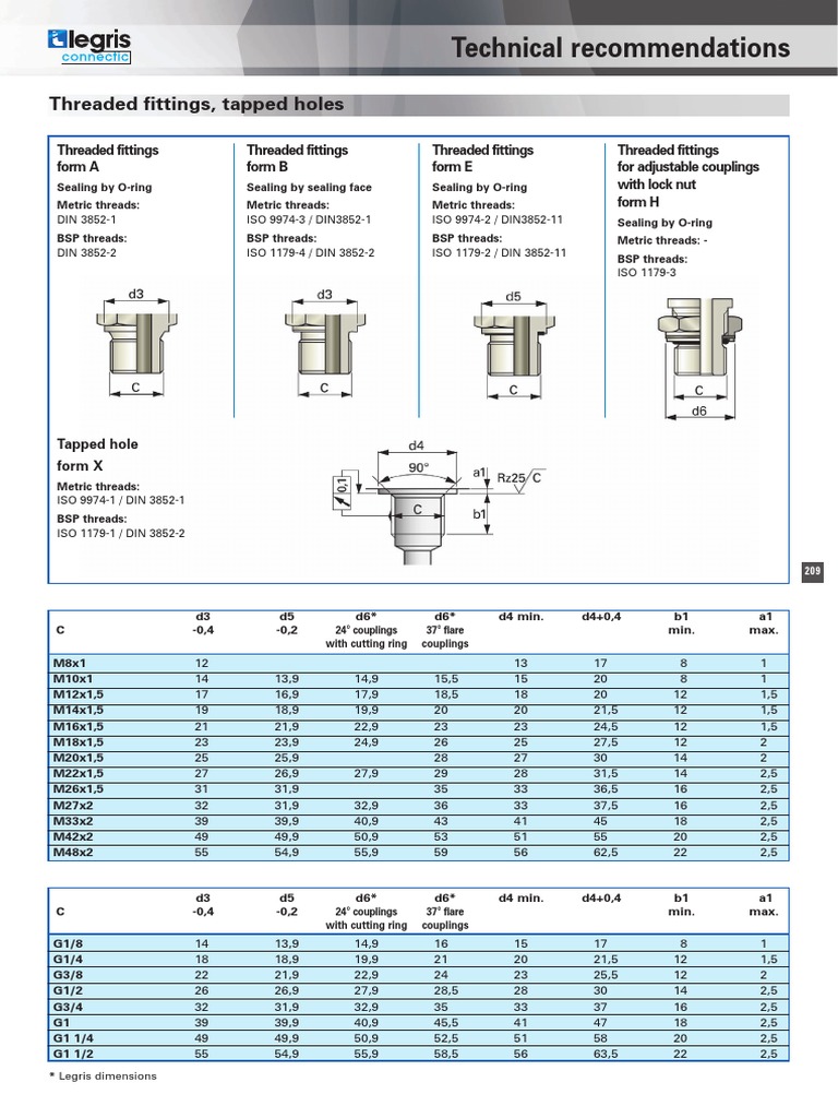 Iso 9974-2 Metric Port PDF | PDF | Machining | Mechanical Engineering