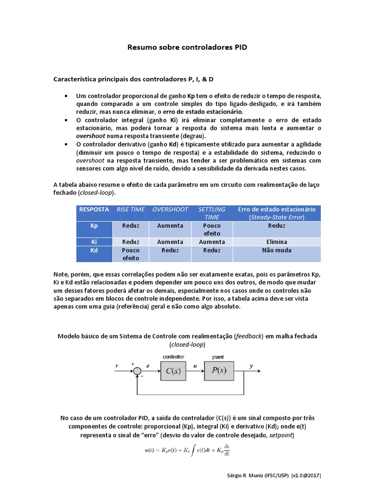 Resumo Controladores PID PDF | PDF | Ciência de Sistemas | Matemática ...