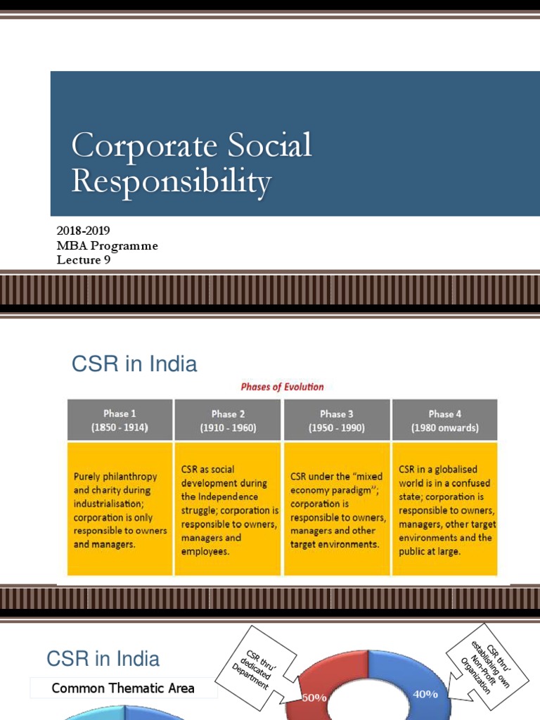 CSR Lecture 9 PDF | PDF | Corporate Social Responsibility | Public Sphere