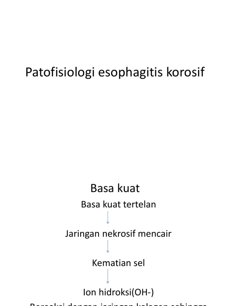 Patofisiologi Esophagitis Korosif | PDF
