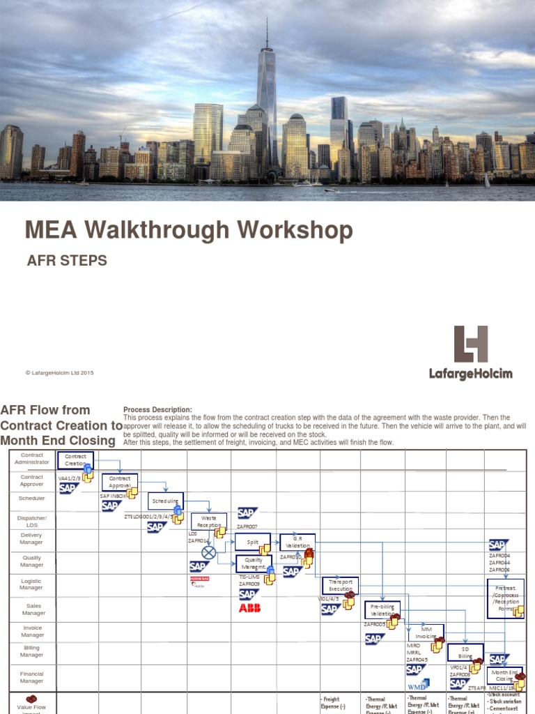Basics of MRP Area - SAP Blogs | PDF | Cargo | Warehouse