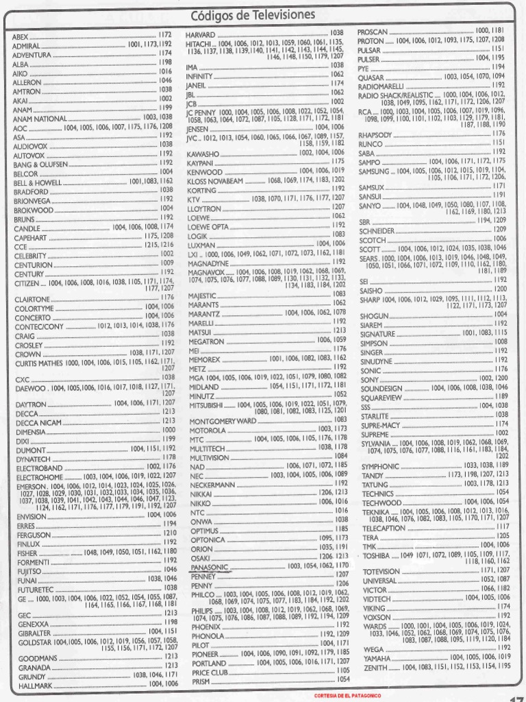 Códigos de TV para Receptor DirecTv PDF | PDF