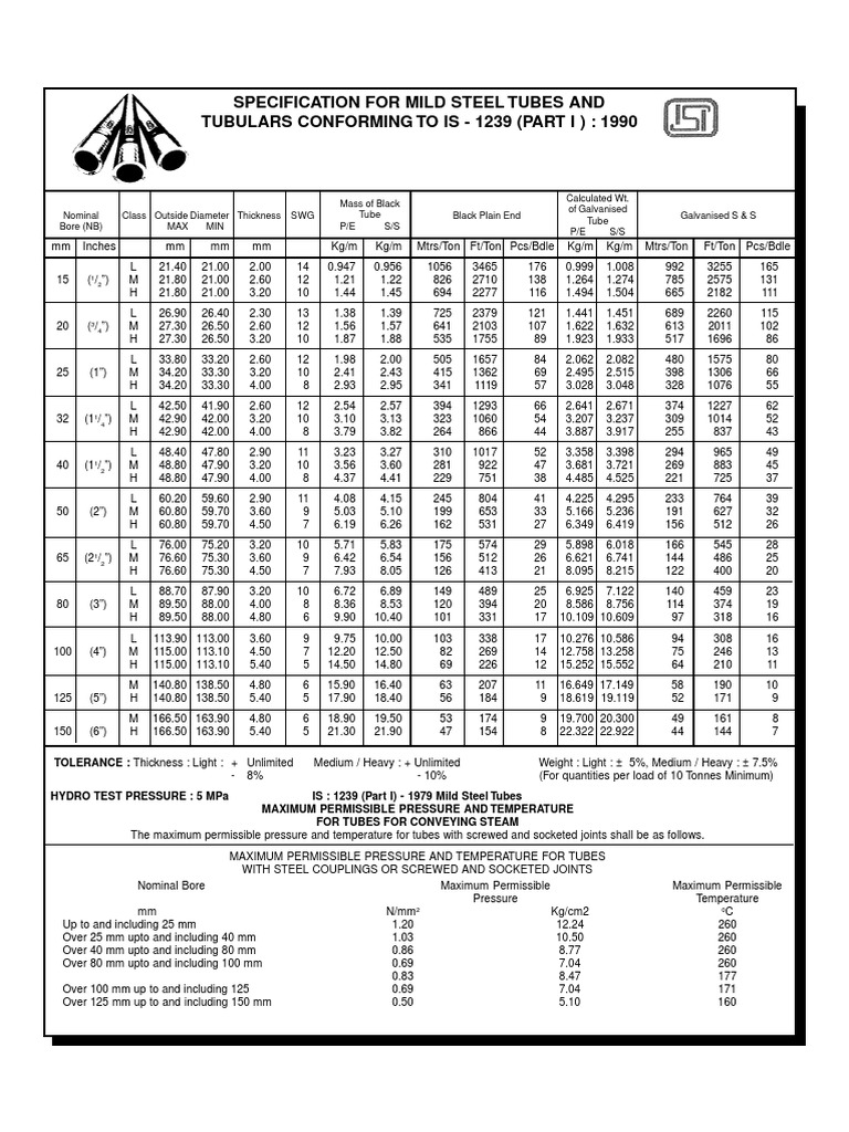 MS Pipe Spec PDF | PDF | Nature