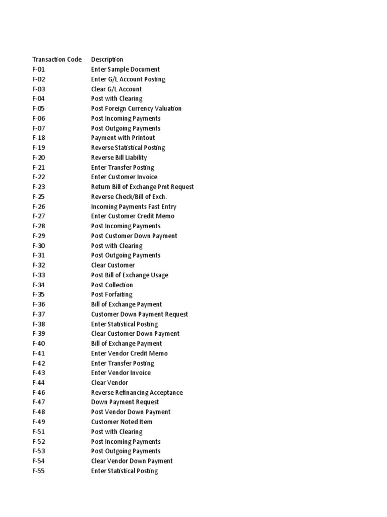 Best T Codes Part1 | Cheque | Payments