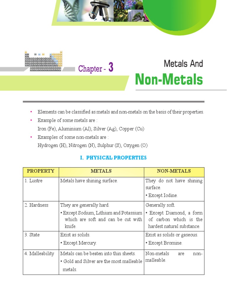 Study Material Class 10 Chapter 3 2017 PDF | PDF | Oxide | Metals