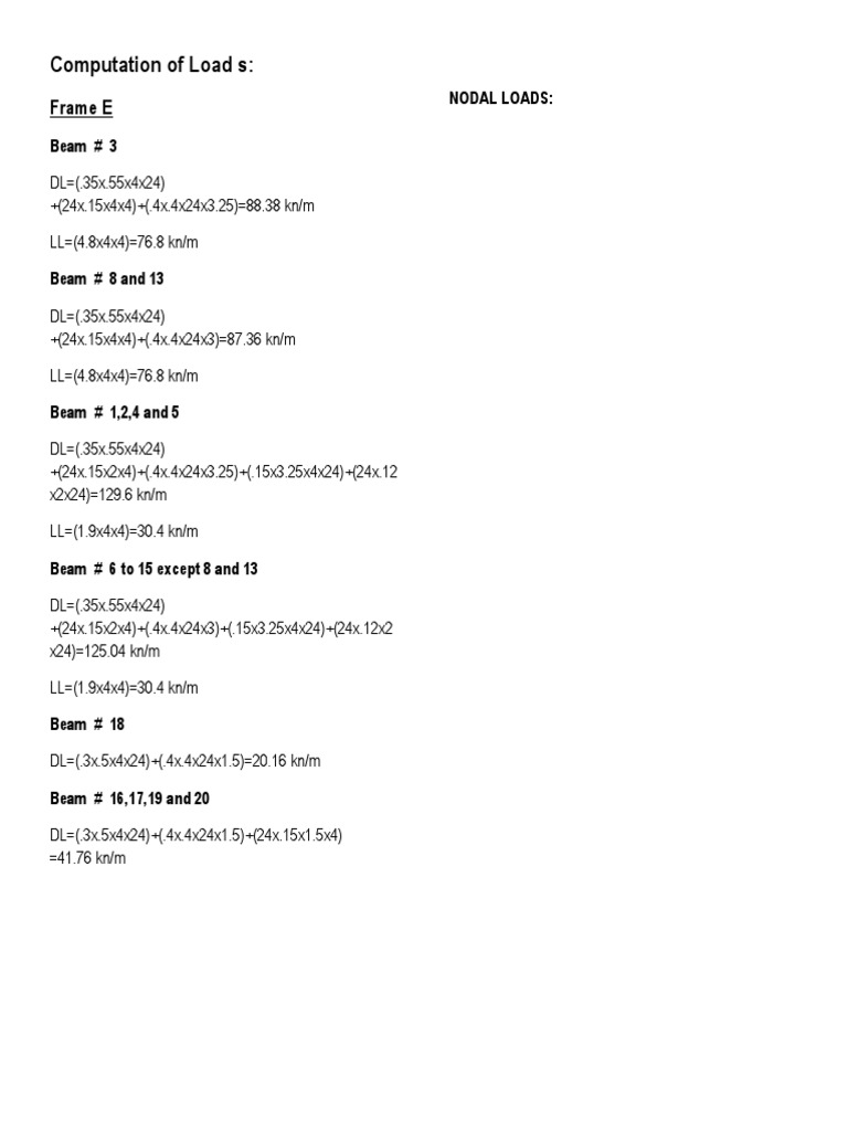 Computation of Load S | PDF