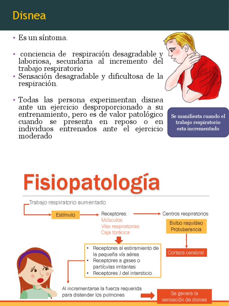 Causas y fisiopatología de la disnea | PDF | Sistema respiratorio ...