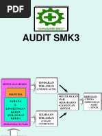 Materi Training 5R - New | PDF
