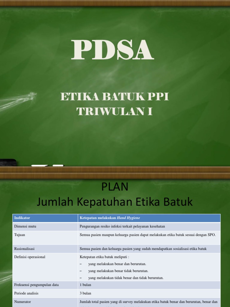 Pdsa Etika Batuk Ppi 2018 | PDF