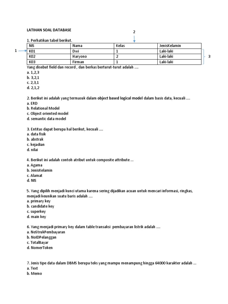 Latihan Soal Database | PDF