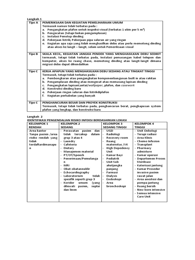Form Pemantauan ICRA Bangunan | PDF
