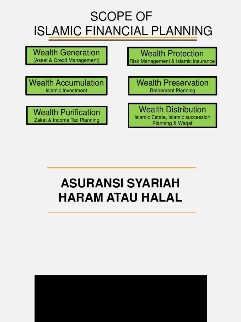 Islamic Financial Planning TDS | PDF