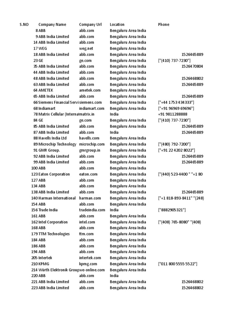 Manufacturing Data Download Free Pdf General Electric Bangalore