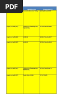 Inventory Valuation Report Query | PDF | Sql | Databases