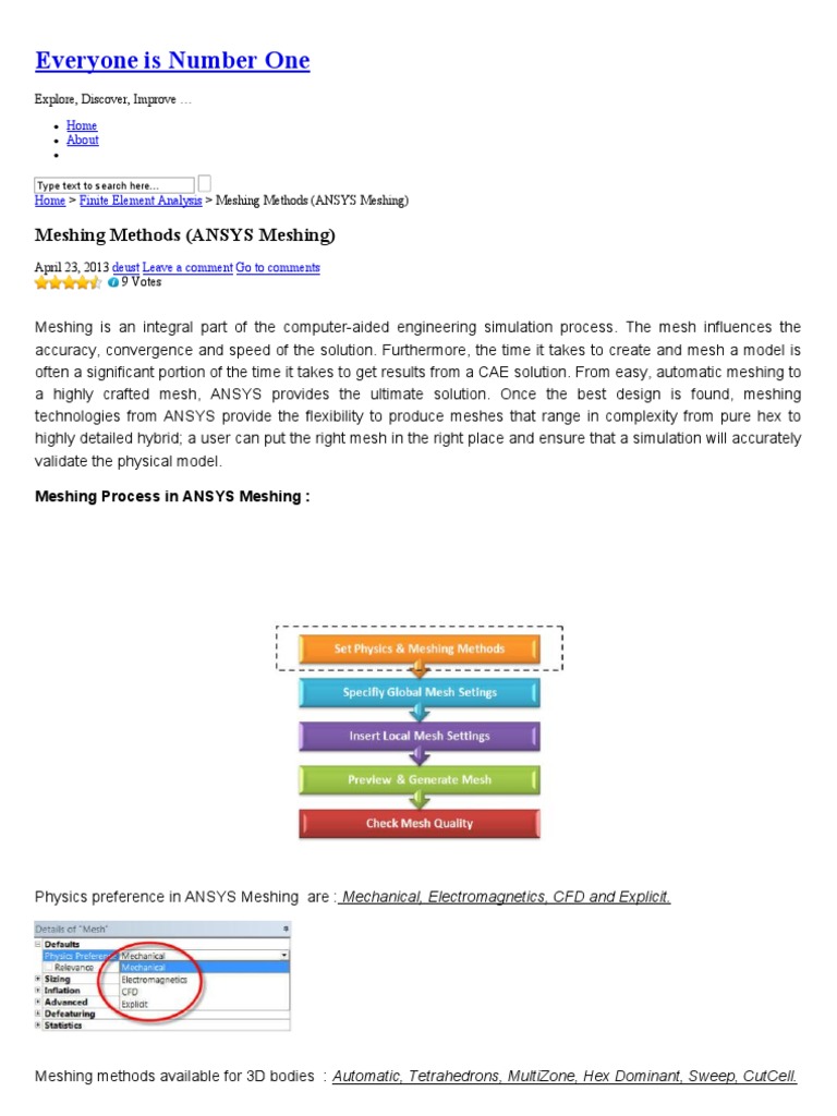 Meshing Methods Ansys Meshing Everyone Is Number One Pdf