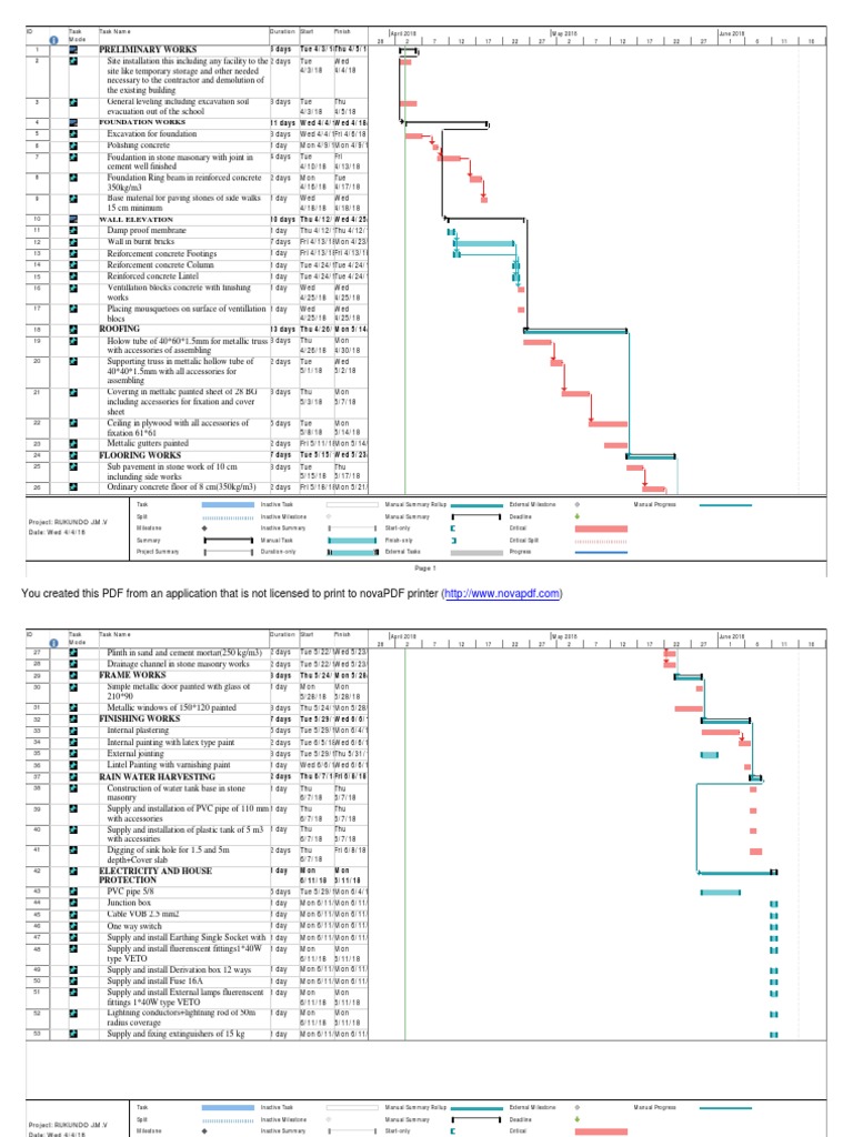 Preliminary Works: 3 Days Tue 4/3/18thu 4/5/18 | PDF | Buildings And ...