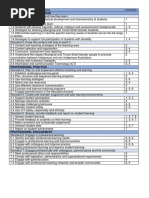 APST | PDF | Teachers | Learning