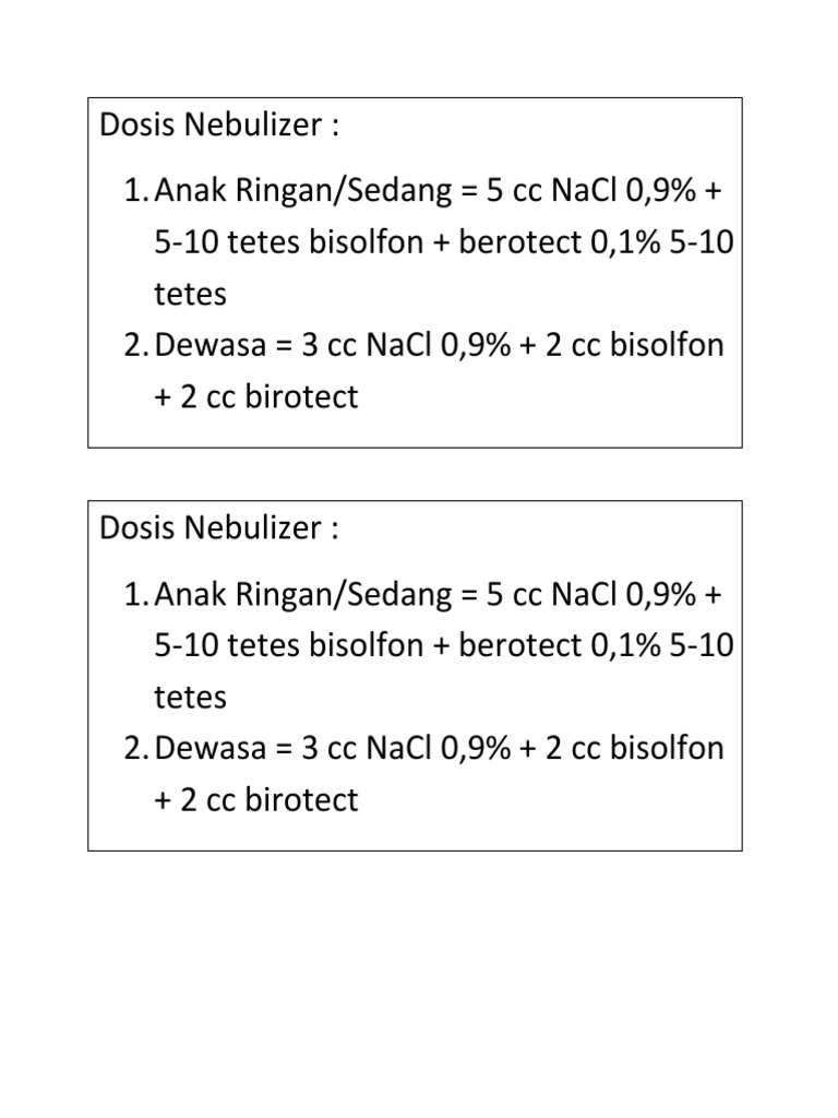 Dosis Nebulizer | PDF