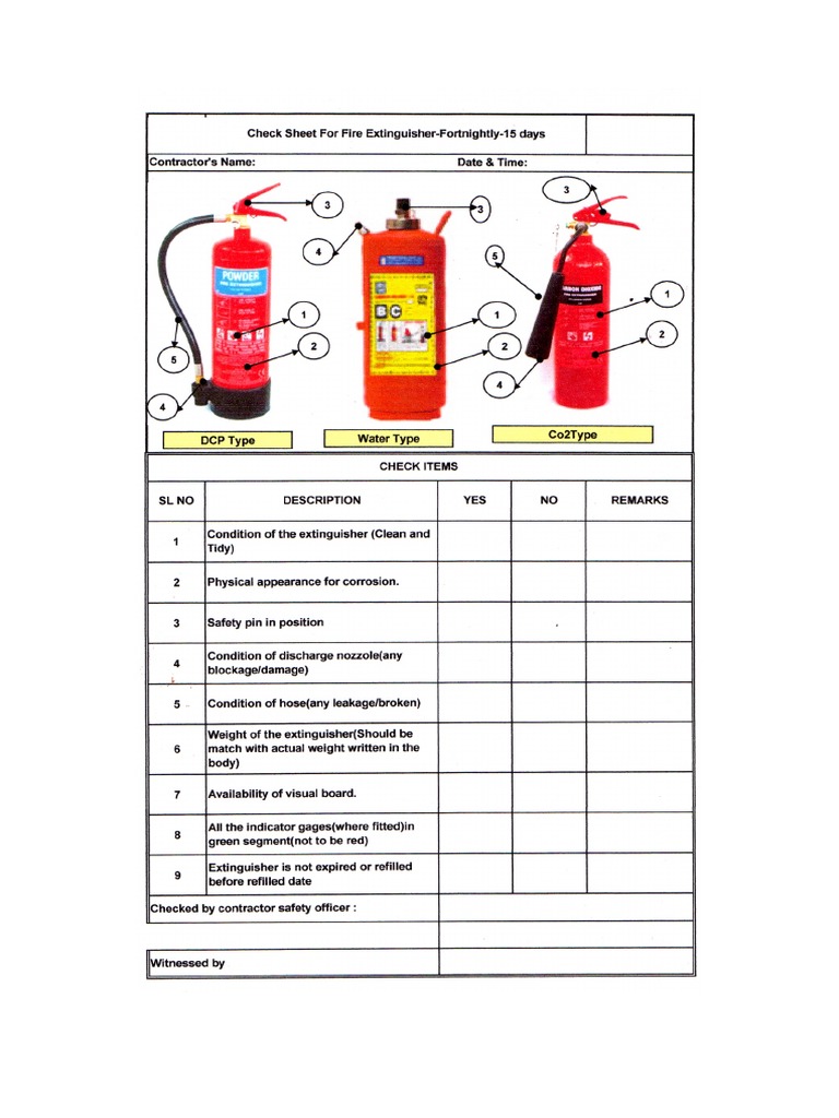 All Machine Checklist Format