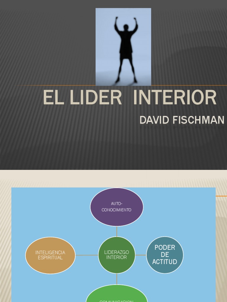 El Lider Interior | PDF | Felicidad | Amor