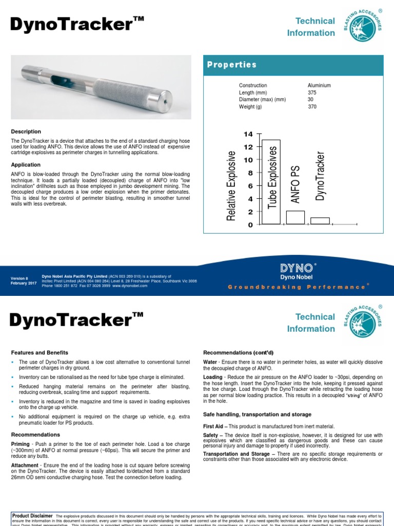 Dyno Tracker para Anfo | PDF | Explosive Material | Nature