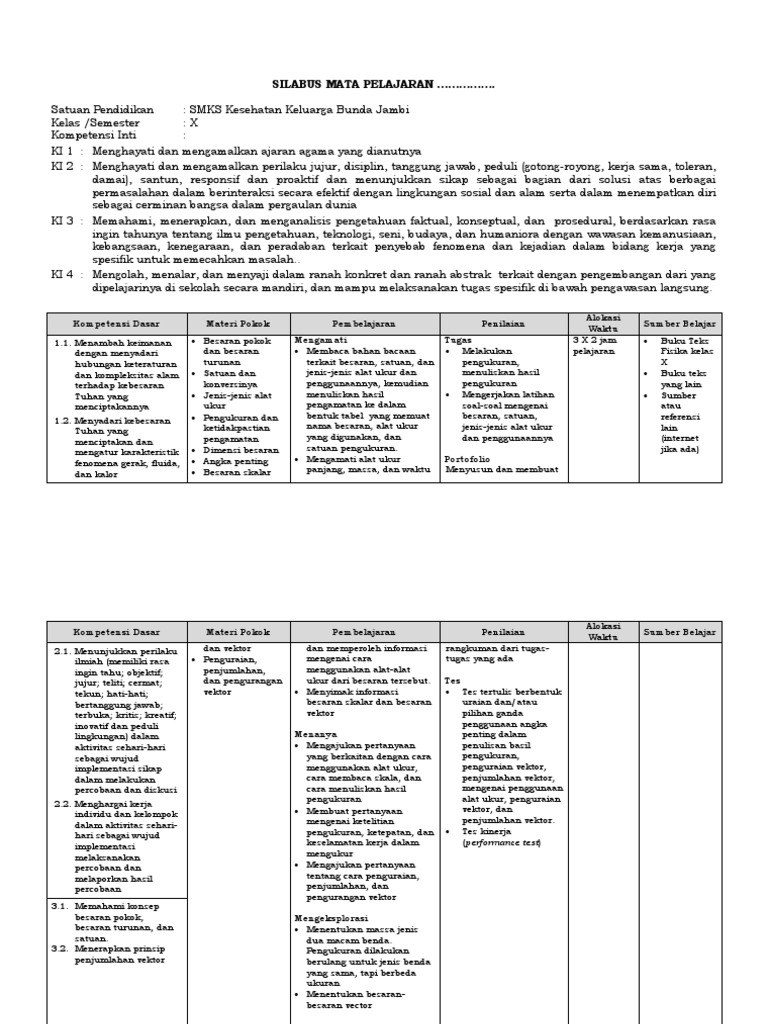 CONTOH FORMAT SILABUS.docx