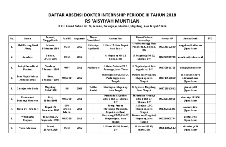 Absensi Internship | PDF