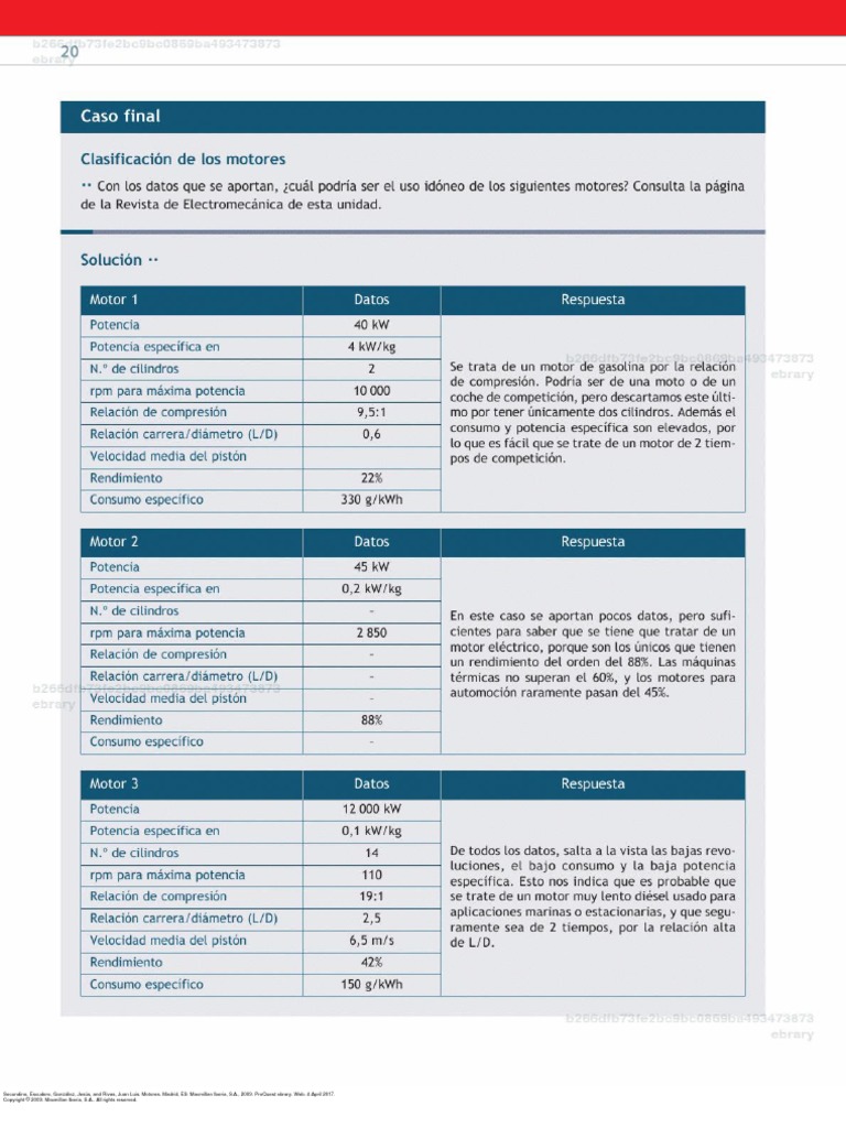 Libro Motores PDF | PDF