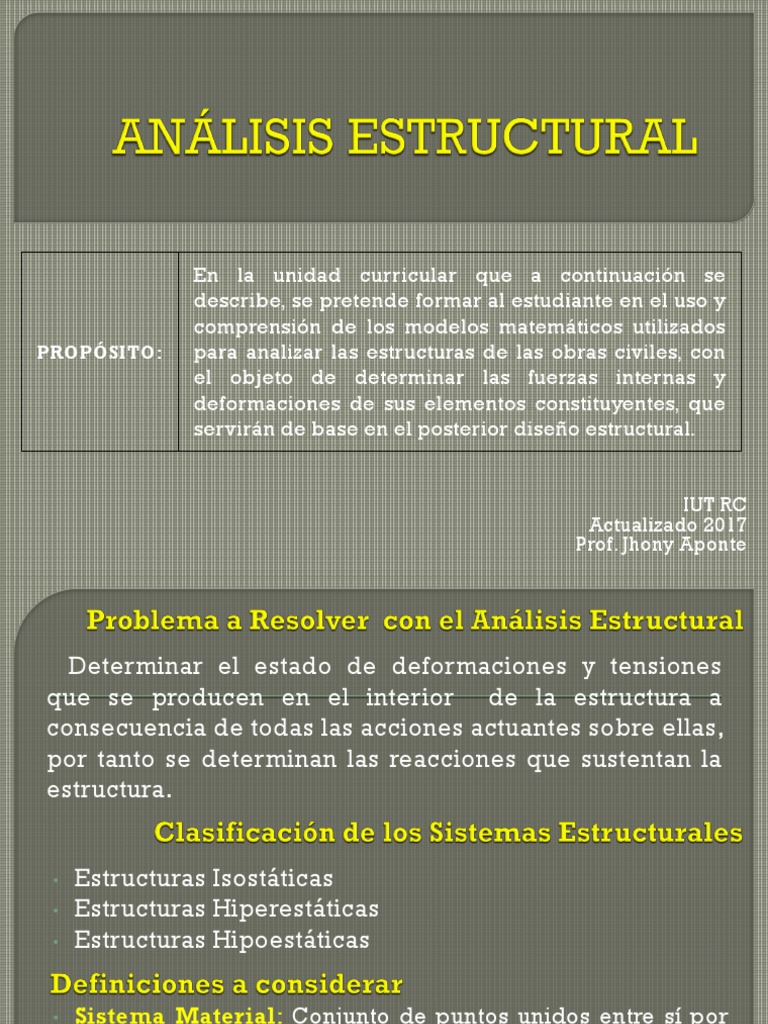 ANÁLISIS ESTRUCTURAL - Clase 1 PDF | PDF | Rigidez | Tierra