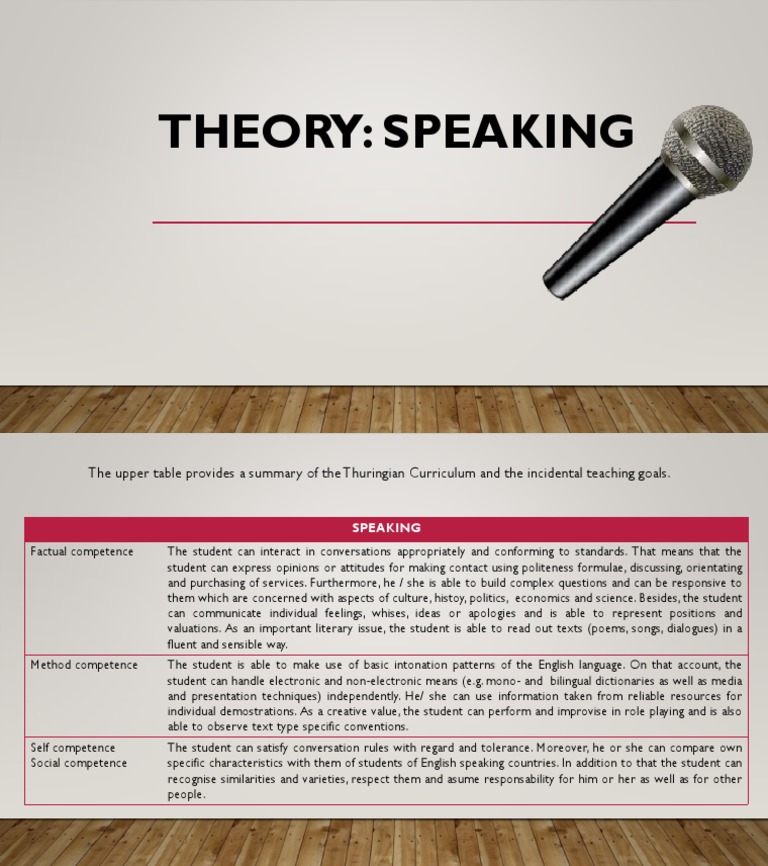 Speaking Theory | PDF | Conversation | English Language