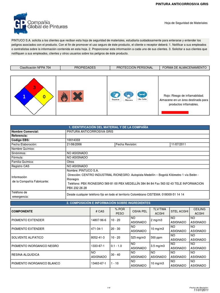 Msds - Pintura Anticorrosiva Gris 507 | PDF | Solvente | Agua