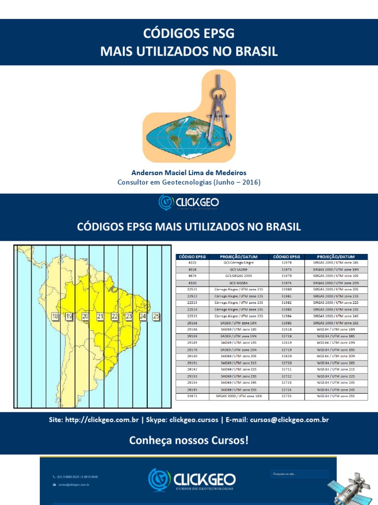 Os principais códigos EPSG utilizados no Brasil para sistemas de ...