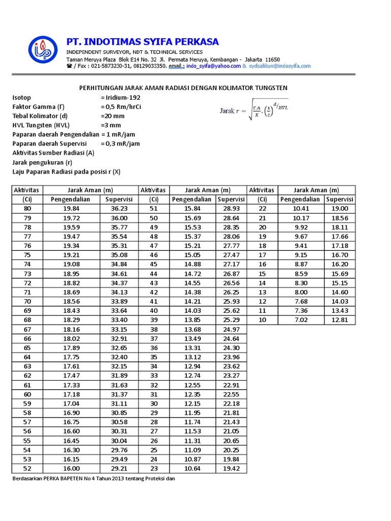 Perhitungan Jarak Radiasi | PDF