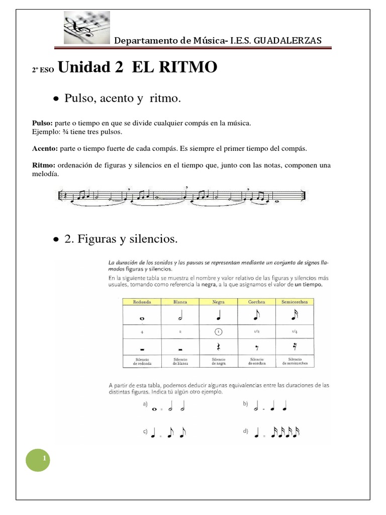 Unidad 2 El Ritmo Apuntes | PDF | Tempo | Ritmo
