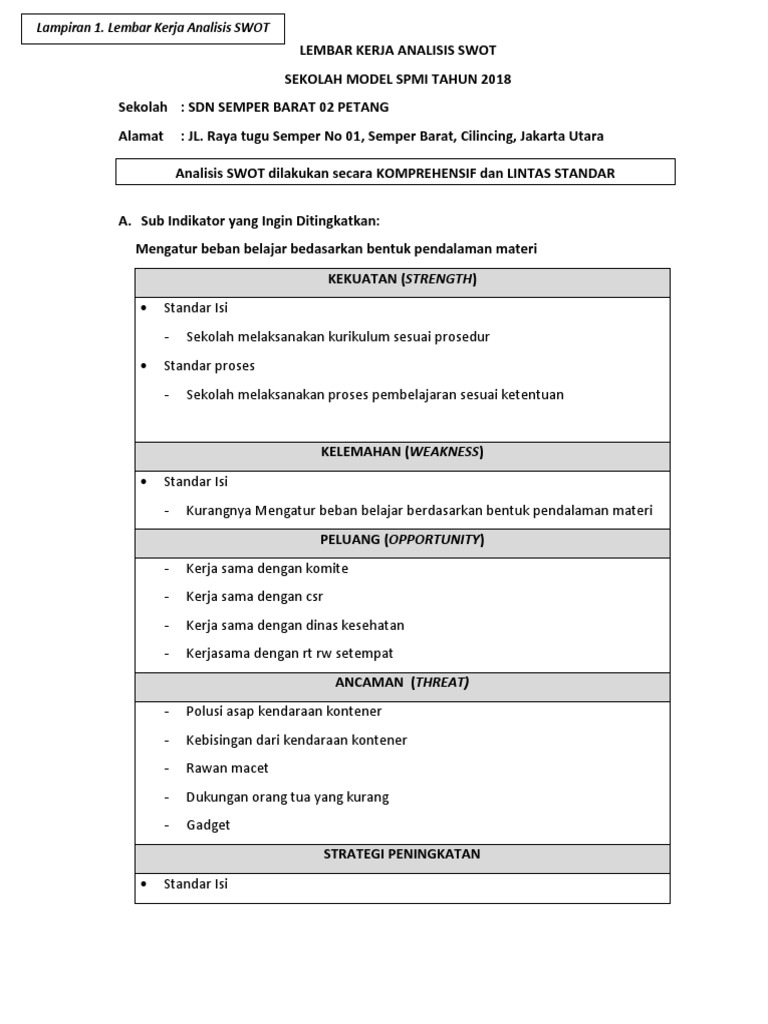Lembar Kerja Analisis Swot | PDF