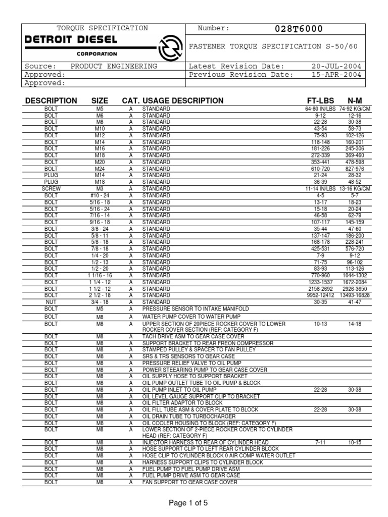 Torques Series 50, 60 PDF | PDF | Screw | Turbocharger