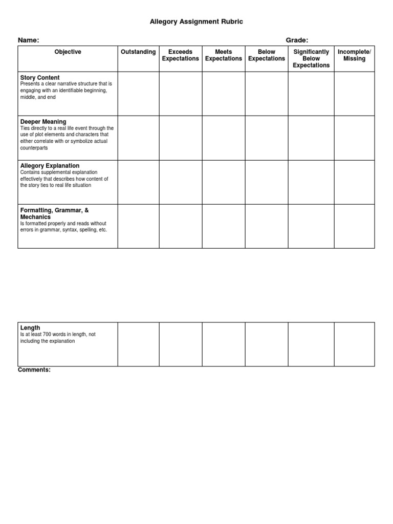 Allegory Assignment Grading Rubric | PDF