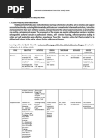 Ims f15 Evaluation Checklist Lac Plan | PDF | Change | Pedagogy
