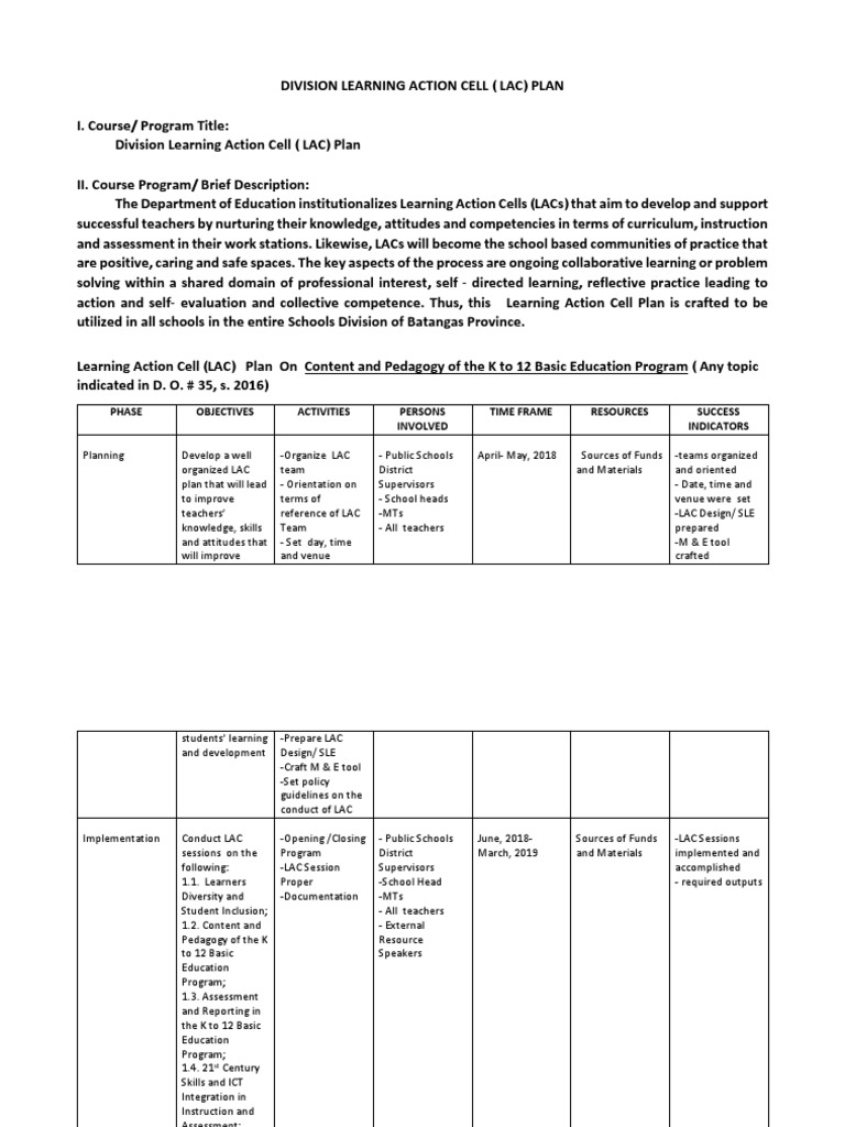 Division LAC Plan | PDF | Learning | Teachers